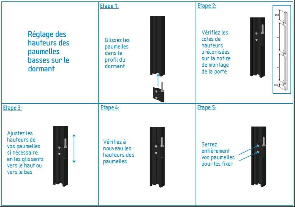 Dormant D Une Porte